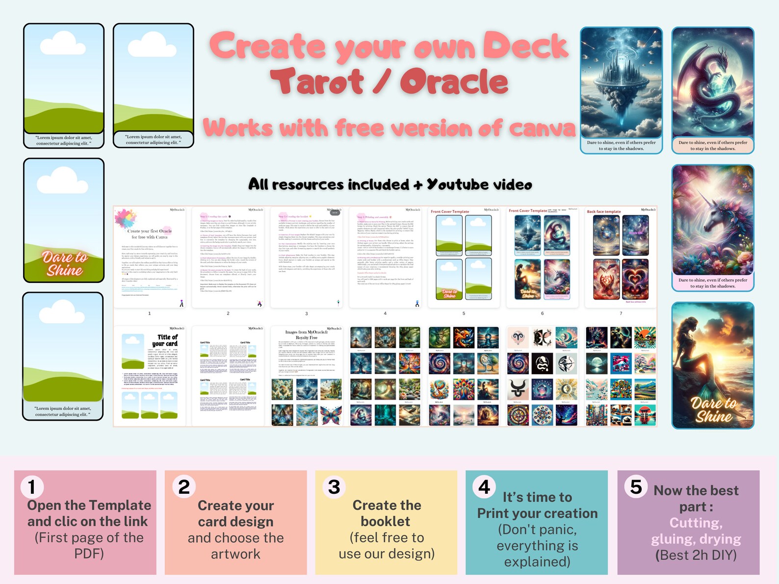 Easy Oracle Design Template With Canva - Etsy