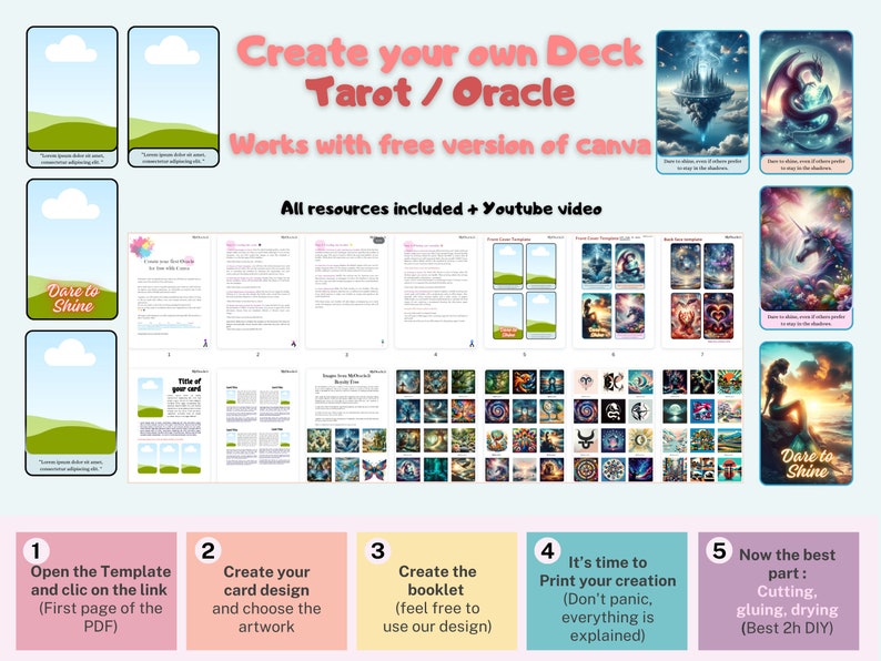 Easy Oracle Design Template With Canva - Etsy