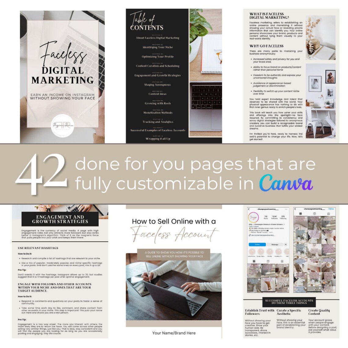 Faceless Digital Marketing Guide With MRR & PLR, Drive Sales Online ...