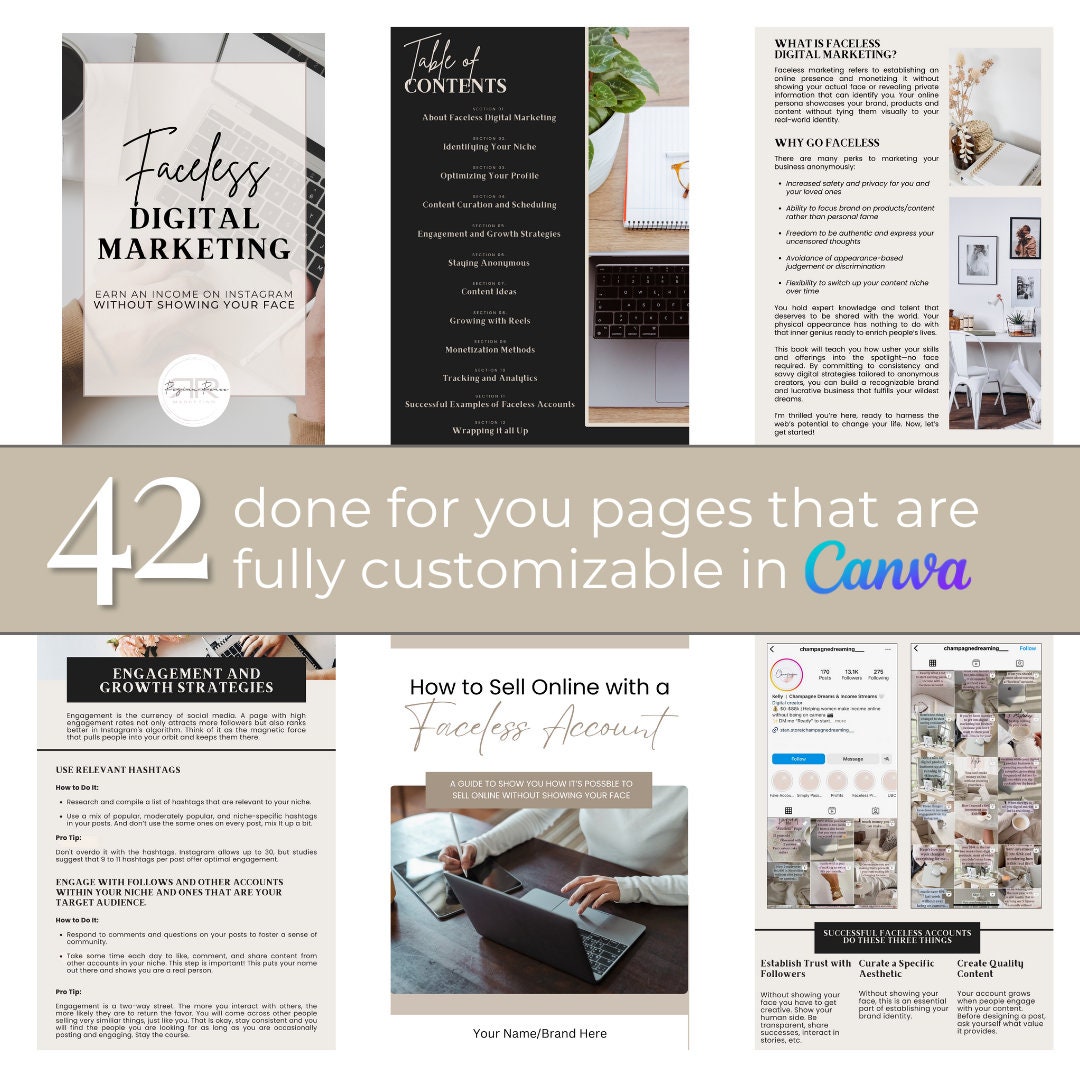 Faceless Digital Marketing Guide With MRR & PLR, Drive Sales Online ...