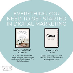 Digital Marketing Starter Pack, Digital Products, Beginner's Guide ...