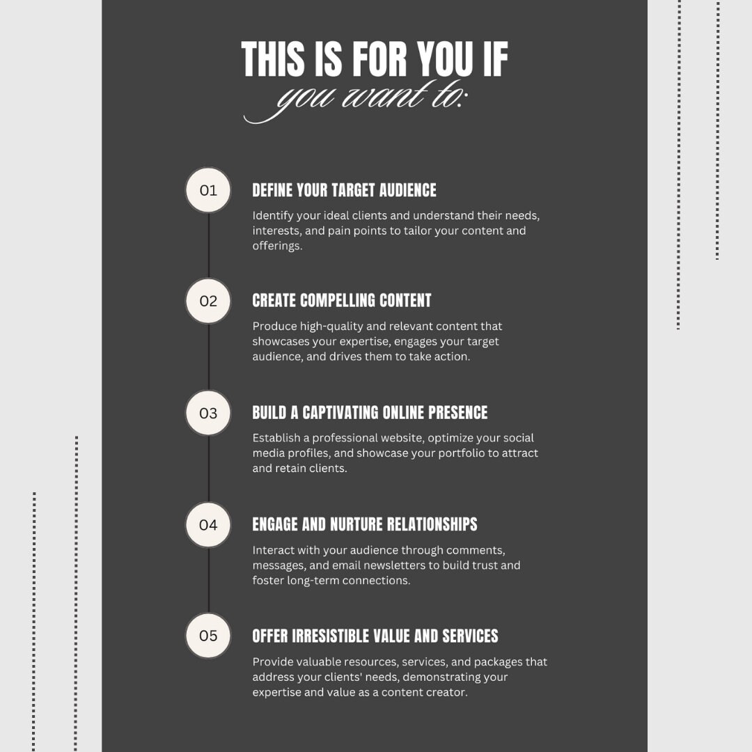 UBC Ultimate Branding Course With Master Resell Rights MRR, Digital ...