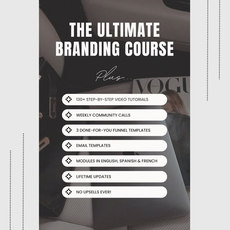UBC Ultimate Branding Course With Master Resell Rights MRR, Digital ...