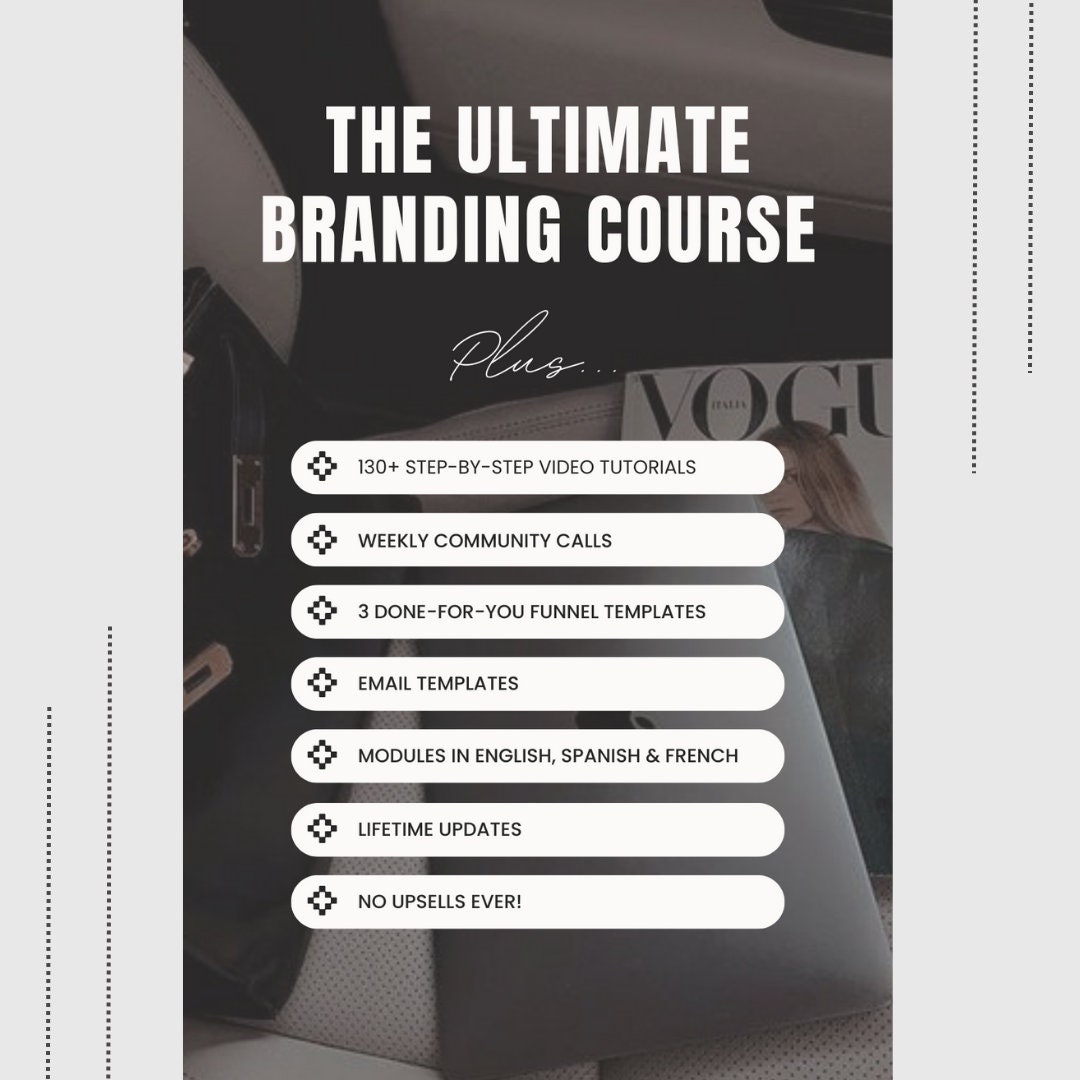 UBC Ultimate Branding Course With Master Resell Rights MRR, Digital ...