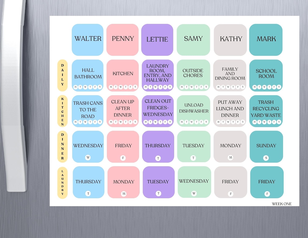 EDITABLE: Weekly Chore Chart-editable-canva, Family Management ...
