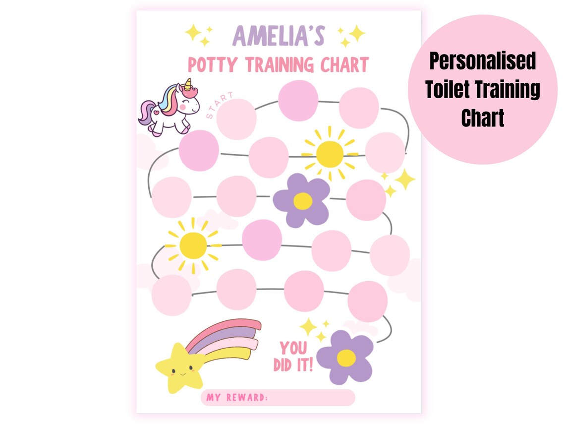 Personalised Unicorn Toilet Training Reward Chart, Printable INSTANT ...