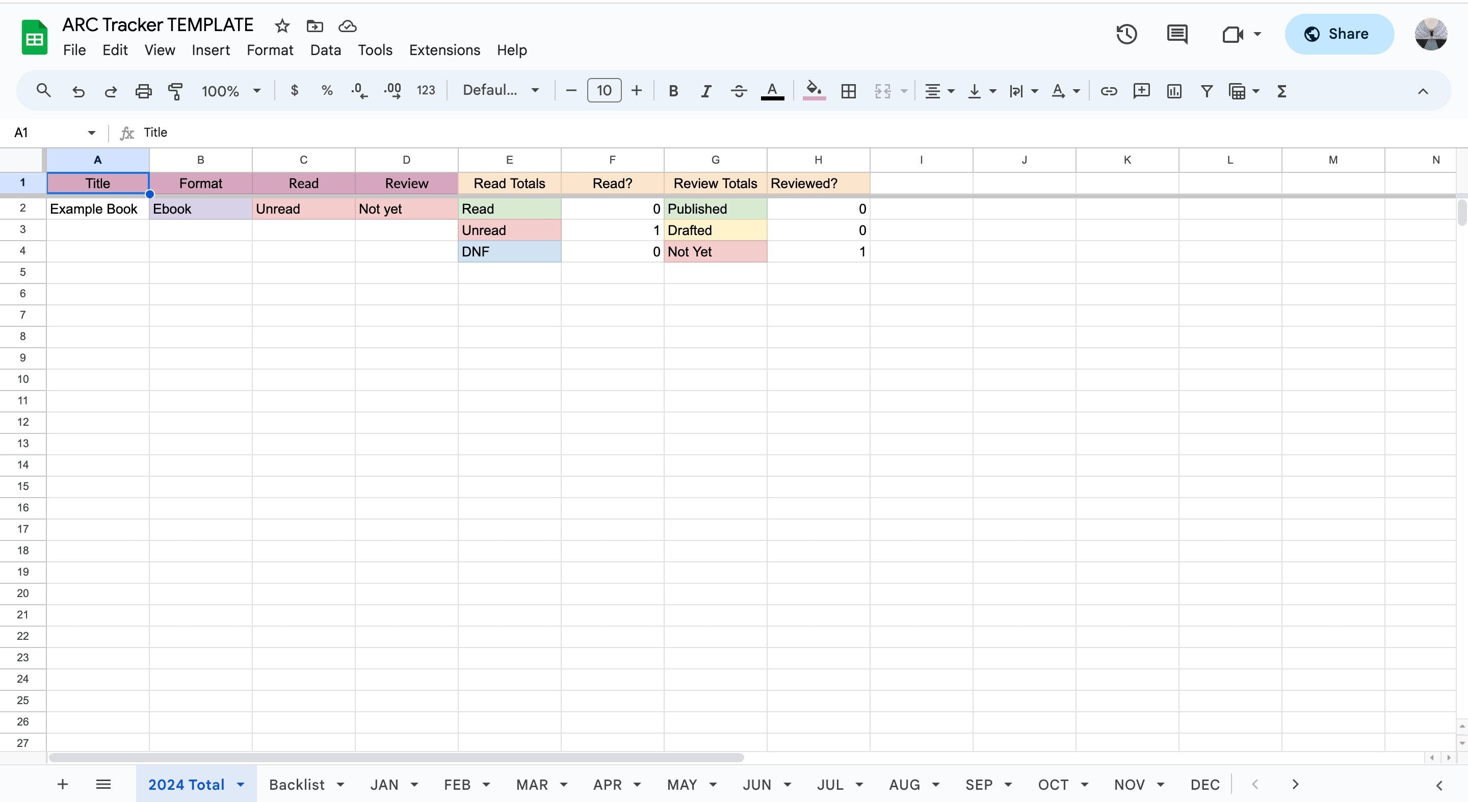 ARC Tracker Template - Etsy