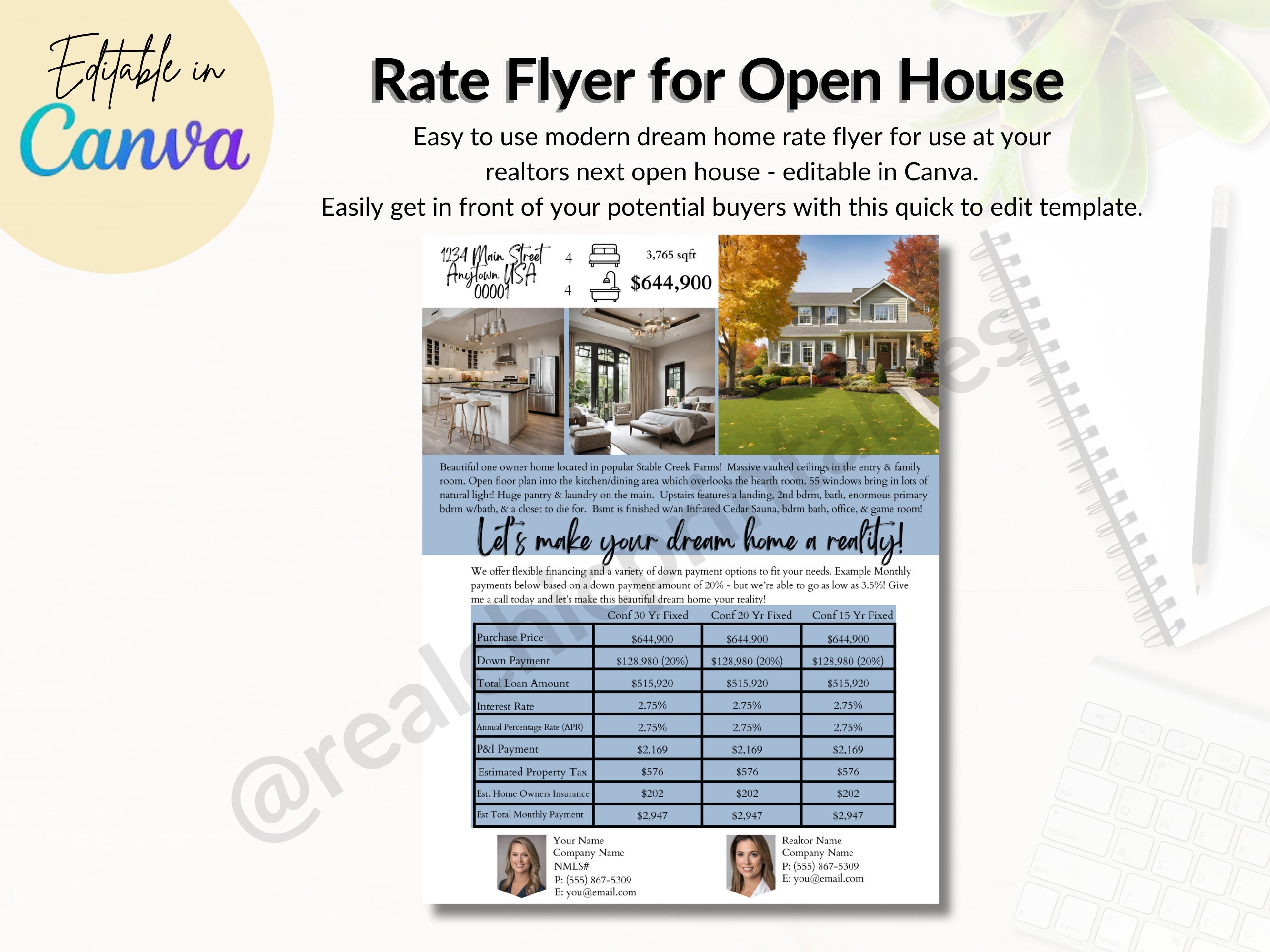 Open House Rate Flyer for Mortgage Lenders and Realtors Dual Branded or Single Branded, Editable ...