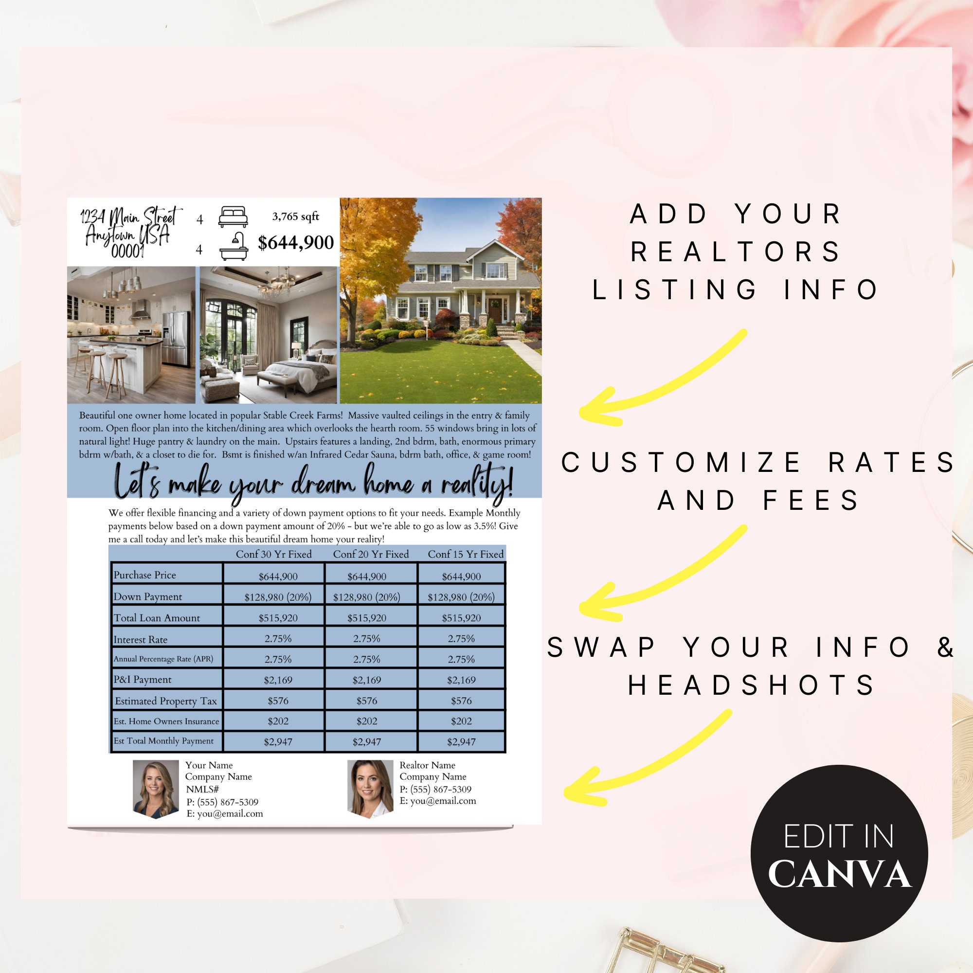 Open House Rate Flyer for Mortgage Lenders and Realtors Dual Branded or ...