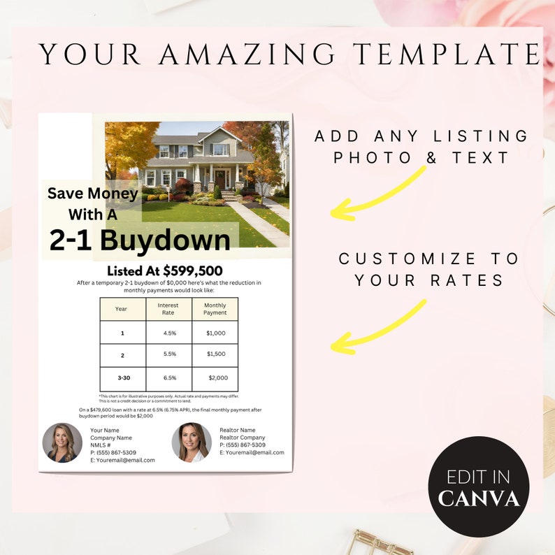 2-1 Rate Buydown Flyer, Mortgage Lender Marketing (digital Download) - Etsy