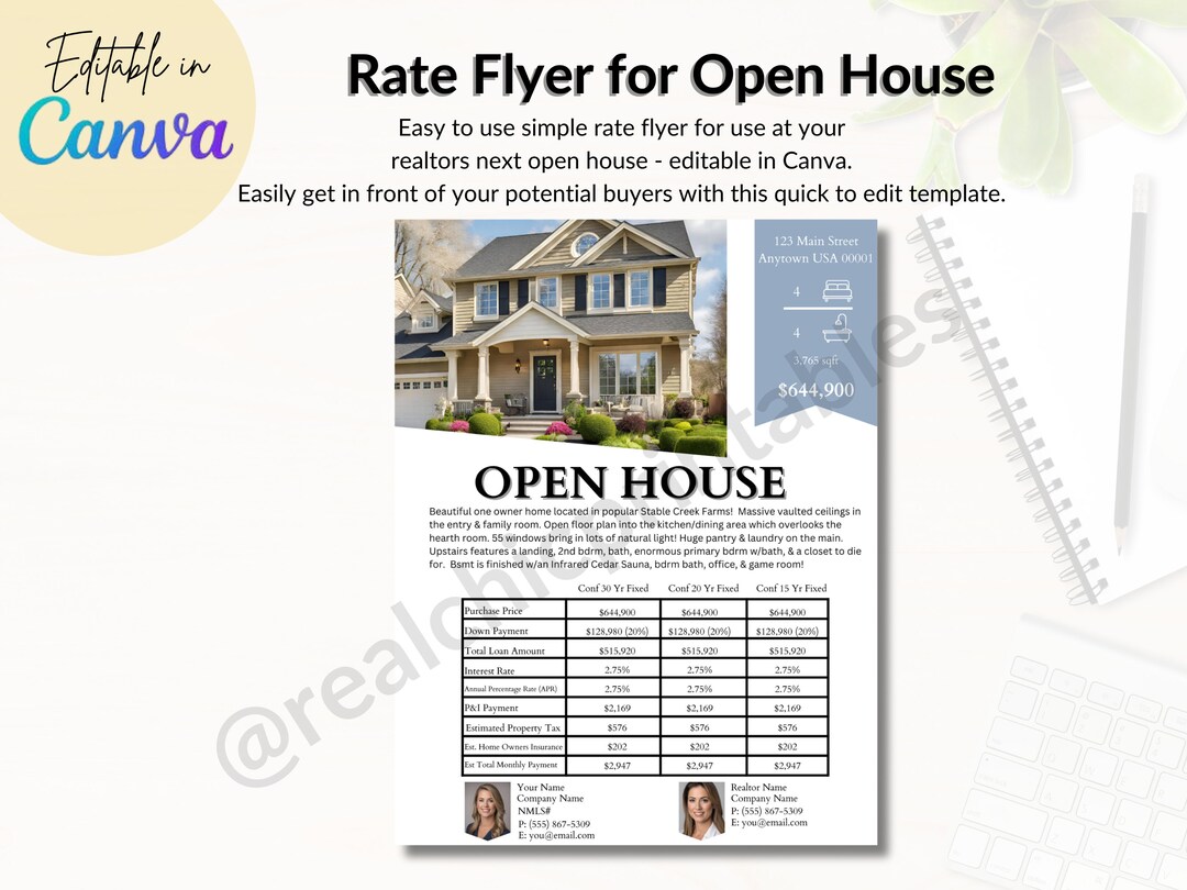 Open House Rate Flyer, Mortgage Lender Realtor Template (canva Editable ...