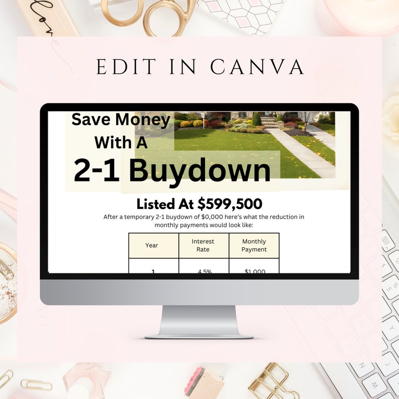 2-1 Rate Buydown Flyer, Mortgage Lender Marketing (digital Download) - Etsy
