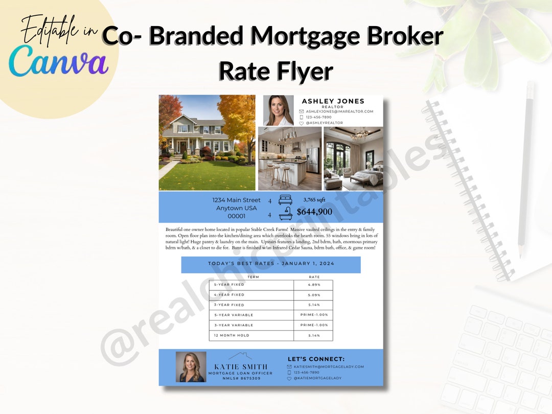 Rate Flyer for Mortgage Brokers and Loan Officers Fully Editable in ...
