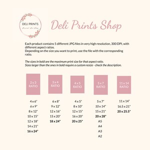 Jesus Ascension He is Risen | Jesus Resurrection | | Print Art ...