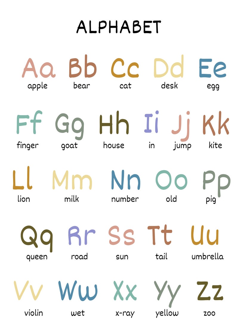 3 Pack of Educational Posters (alphabet, Numbers + Shapes) - Etsy