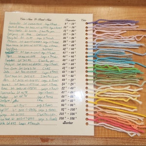 Temperature Blanket Chart PDF - Etsy