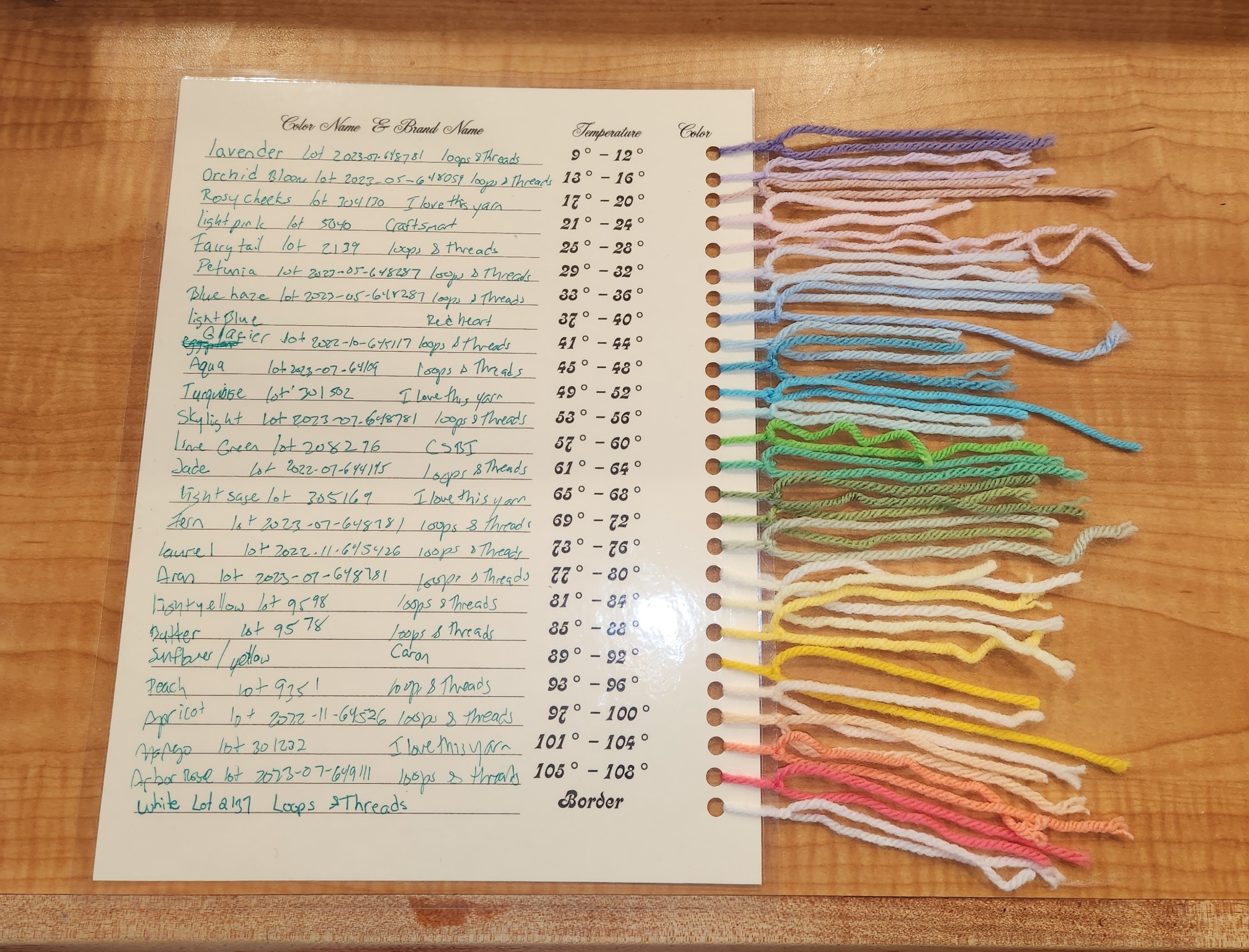 Temperature Blanket Chart PDF - Etsy