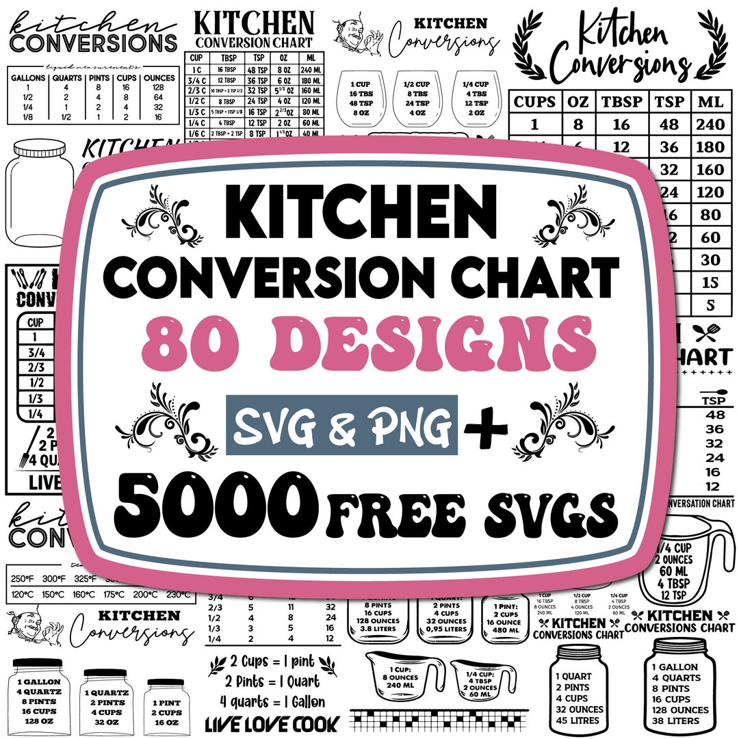 Kitchen Conversion Chart Svg Kitchen Chart Svg Kitchen Measurements Svg ...