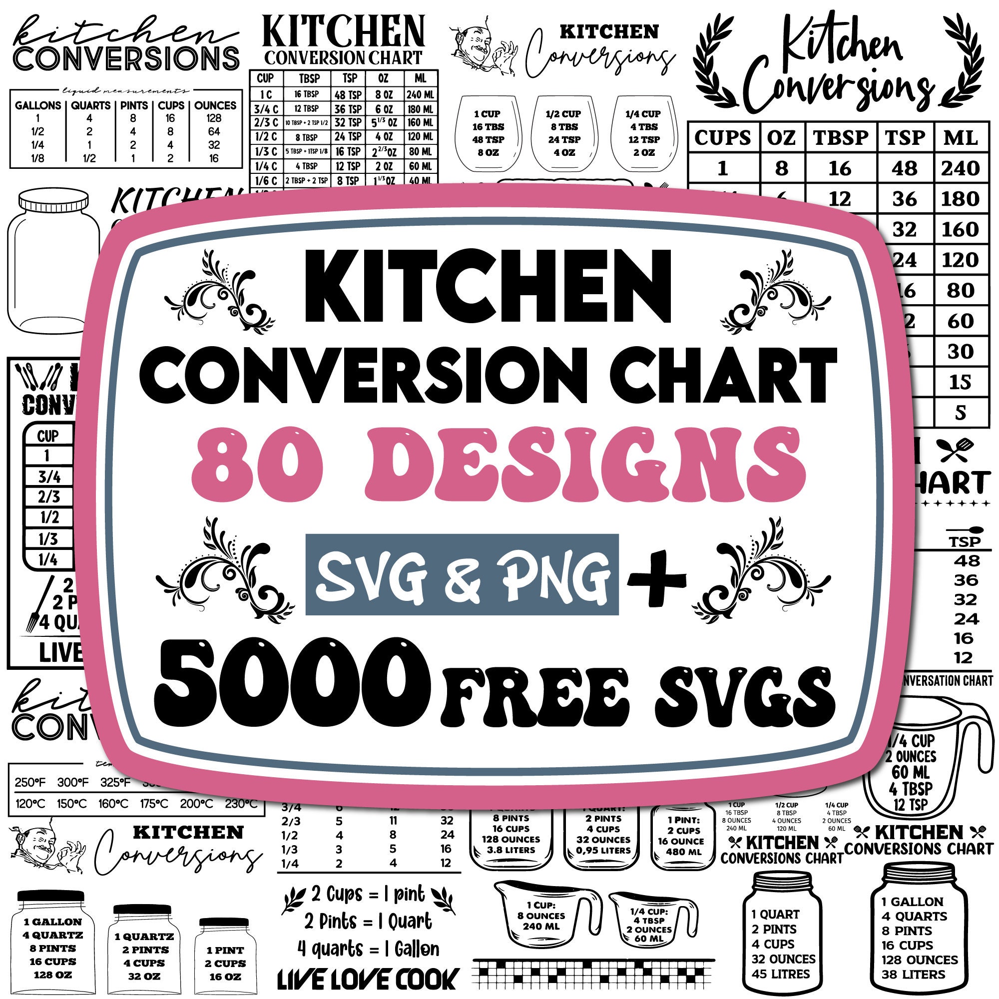 Kitchen Conversion Chart Svg Kitchen Chart Svg Kitchen Measurements Svg ...
