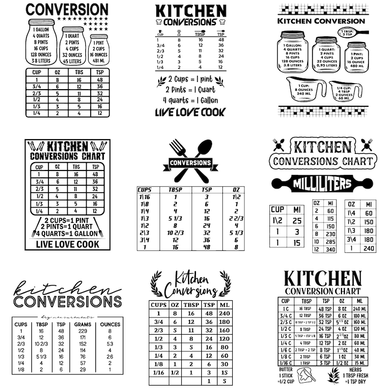 Kitchen Conversion Chart SVG & PNG: Cooking Cheat Sheet (digital ...