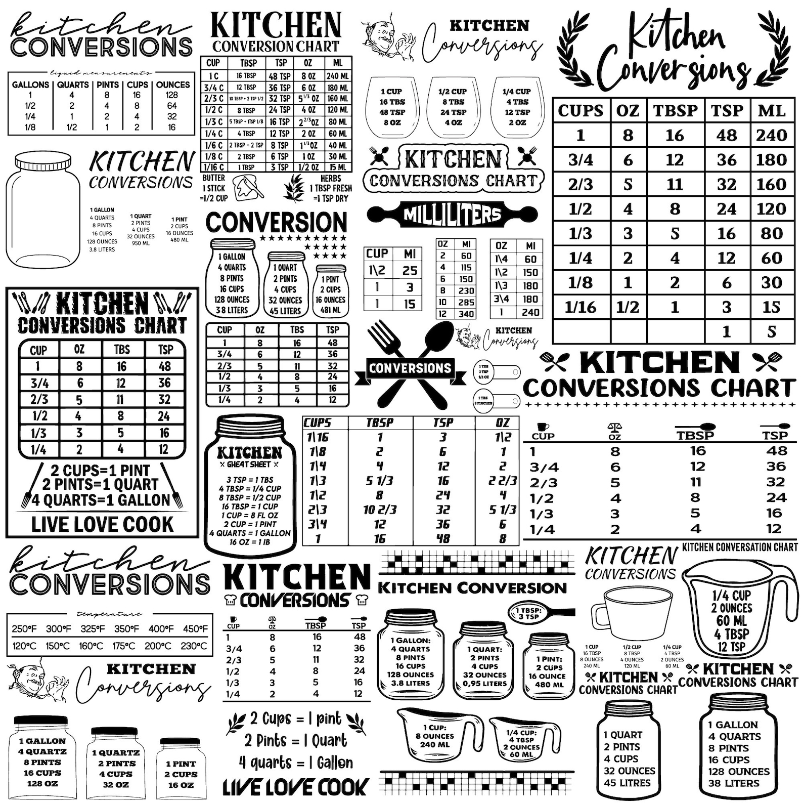 Kitchen Conversion Chart SVG & PNG: Cooking Cheat Sheet (digital ...
