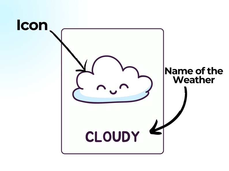 Printable A4 Flashcards on Climate: Set of 8 Cards Featuring Different ...