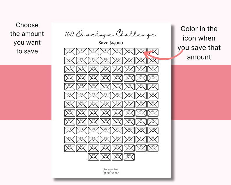 100 Envelope Savings Challenge Tracker Printable PDF Bundle Cash ...