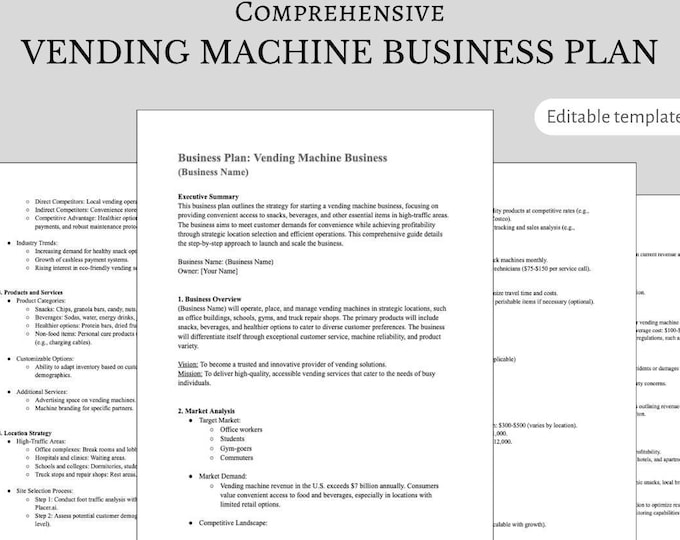 Vending Machine Business Plan Template: Startup Guide (PDF) - Etsy