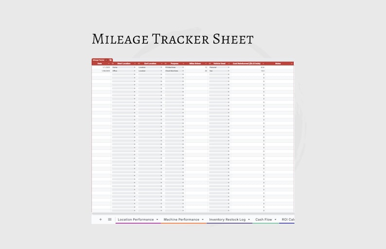 Vending Machine Business Spreadsheet: Profit Tracker, Sales Log (google ...