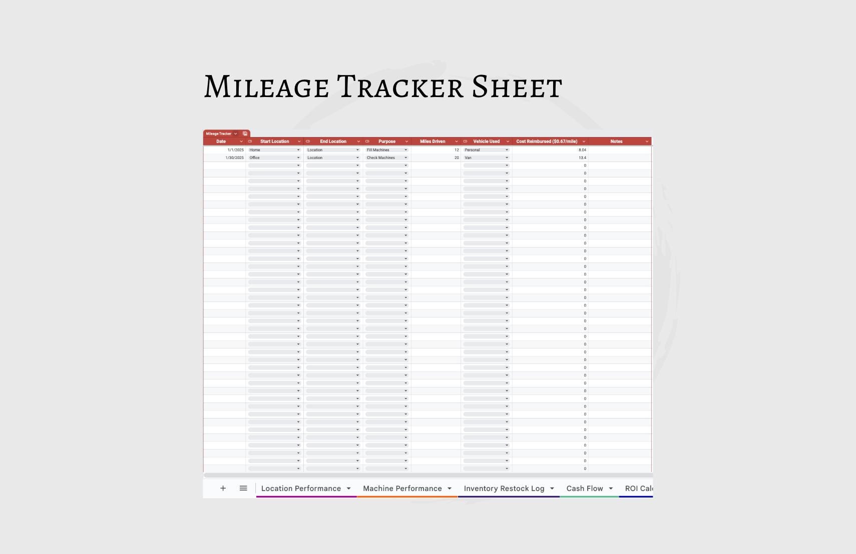 Vending Machine Business Spreadsheet: Profit Tracker, Sales Log (google ...