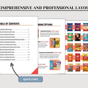 Vending Machine Product Catalog Template: Customizable Canva Design ...