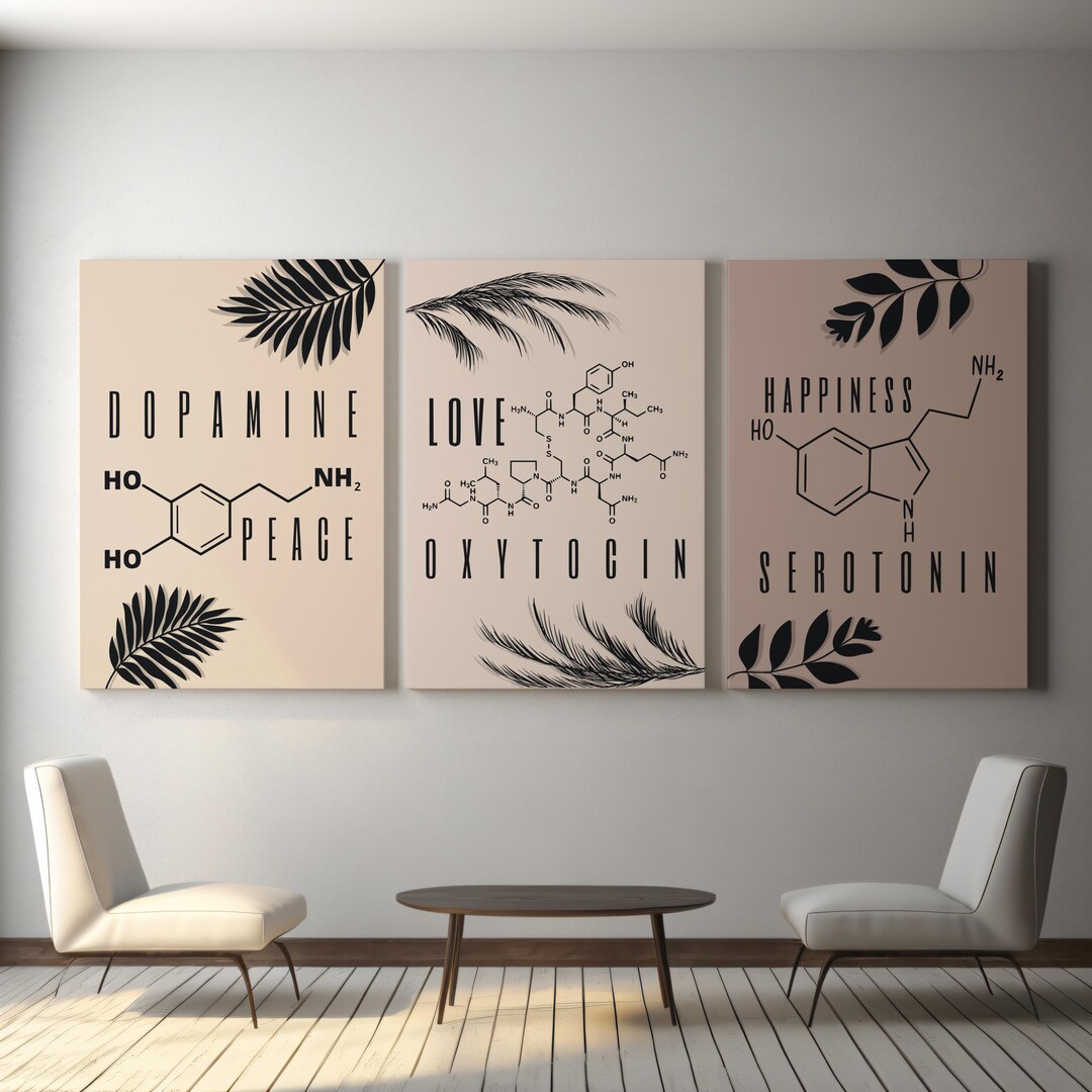 Psychology Wall Art Print Set Serotonin Wall Art Oxytocin Wall Art ...