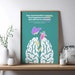 Mental Health Poster Psychologist Office Decor Mental Health Print ...