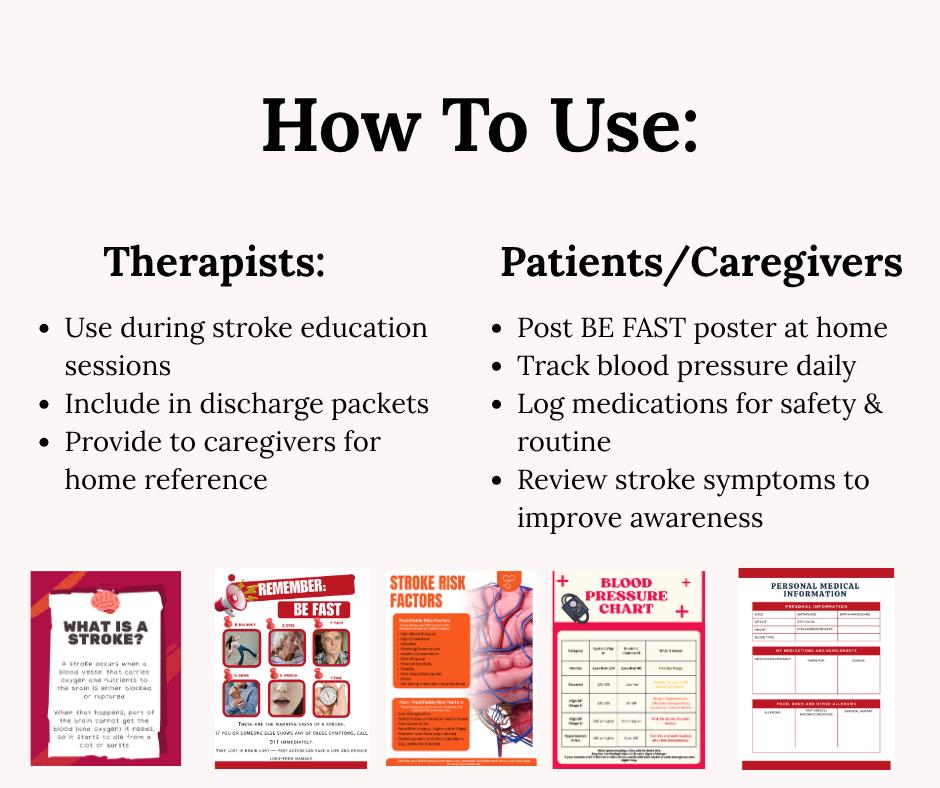 Stroke Education Printable Bundle: BE FAST Poster, Medication Log ...