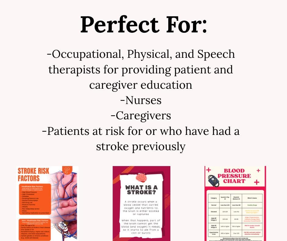 Stroke Education Printable Bundle: BE FAST Poster, Medication Log ...