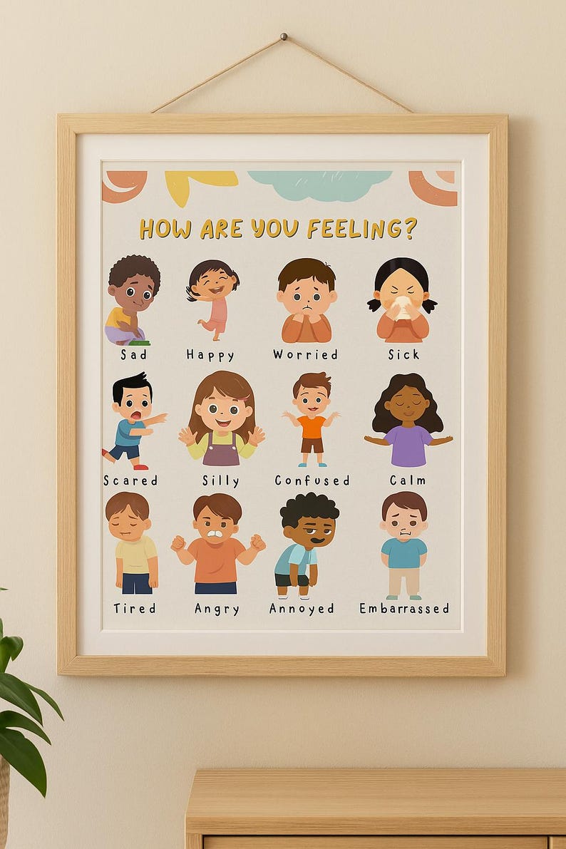 Feelings Chart Bundle for Kids – Printable Emotion Posters, Coping ...