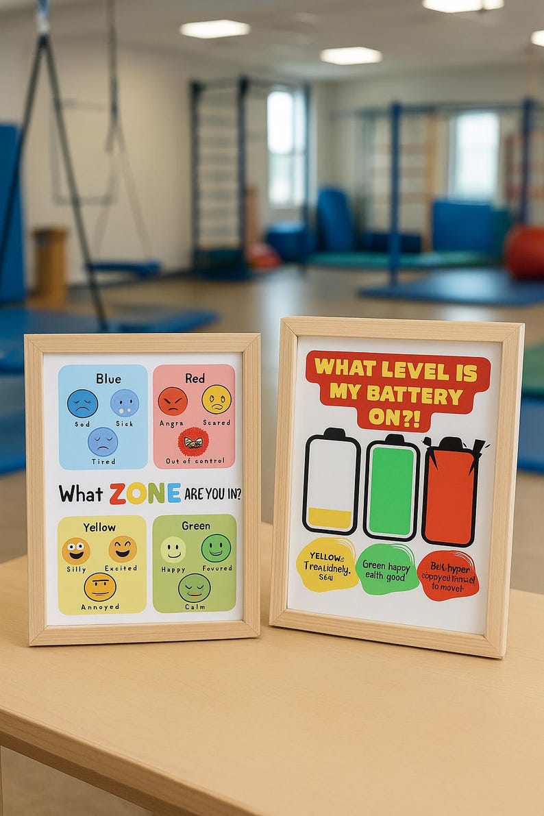 Feelings Chart for Kids | SEL Emotion Posters Printable Bundle | OT ...