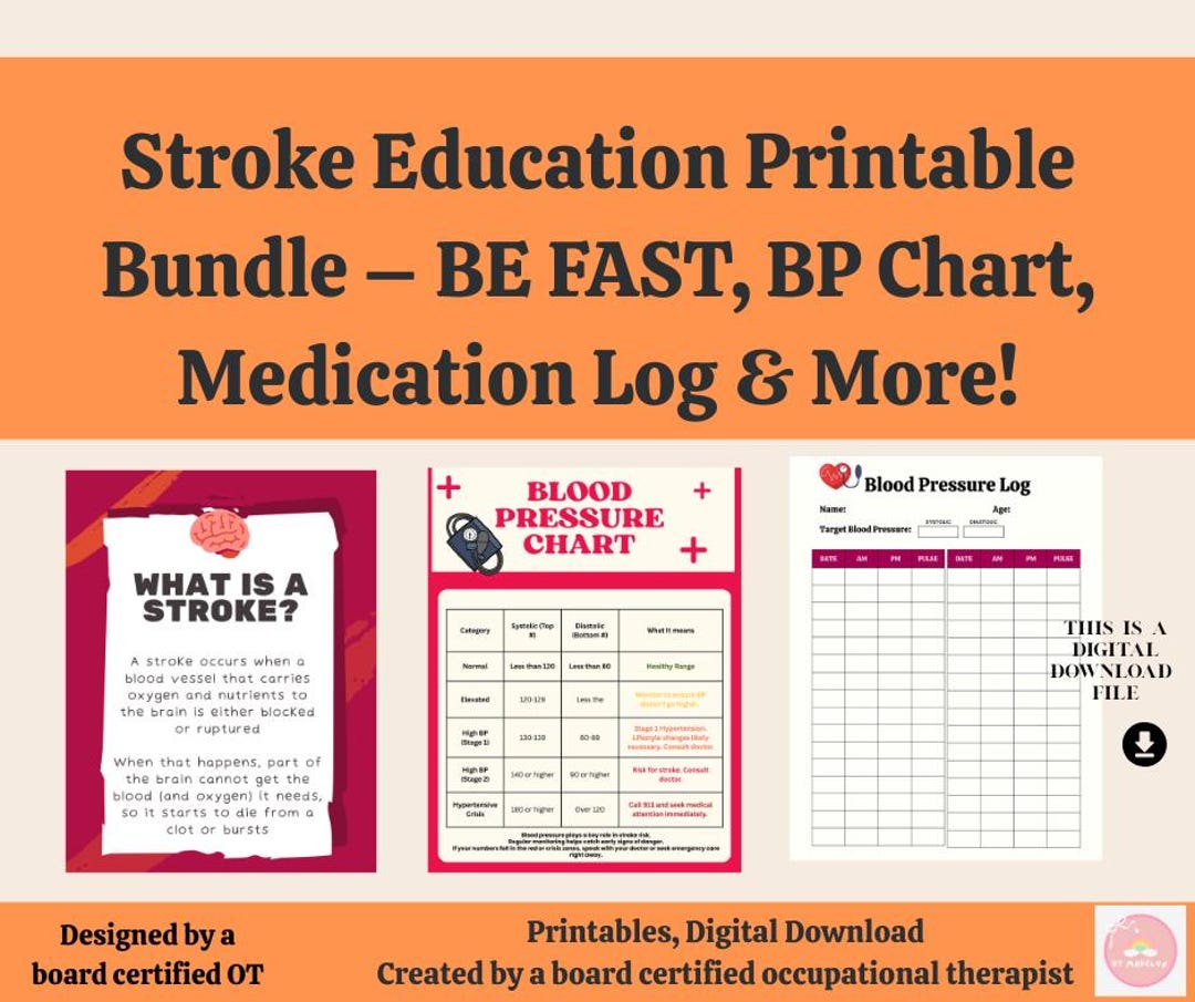 Stroke Education Printable Bundle – BE FAST Poster, BP Chart ...