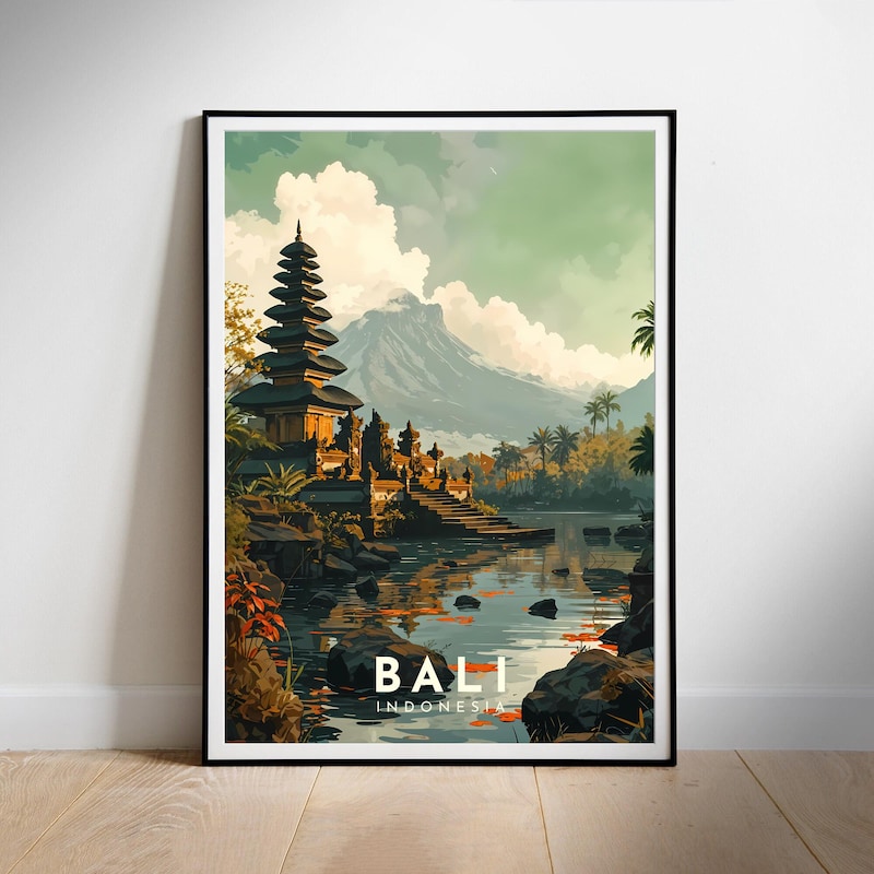 Indonesia Retro Poster - Etsy