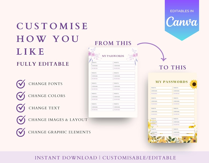 2026 Rose Planner Template: Floral Agenda, Goals, Habits (canva ...