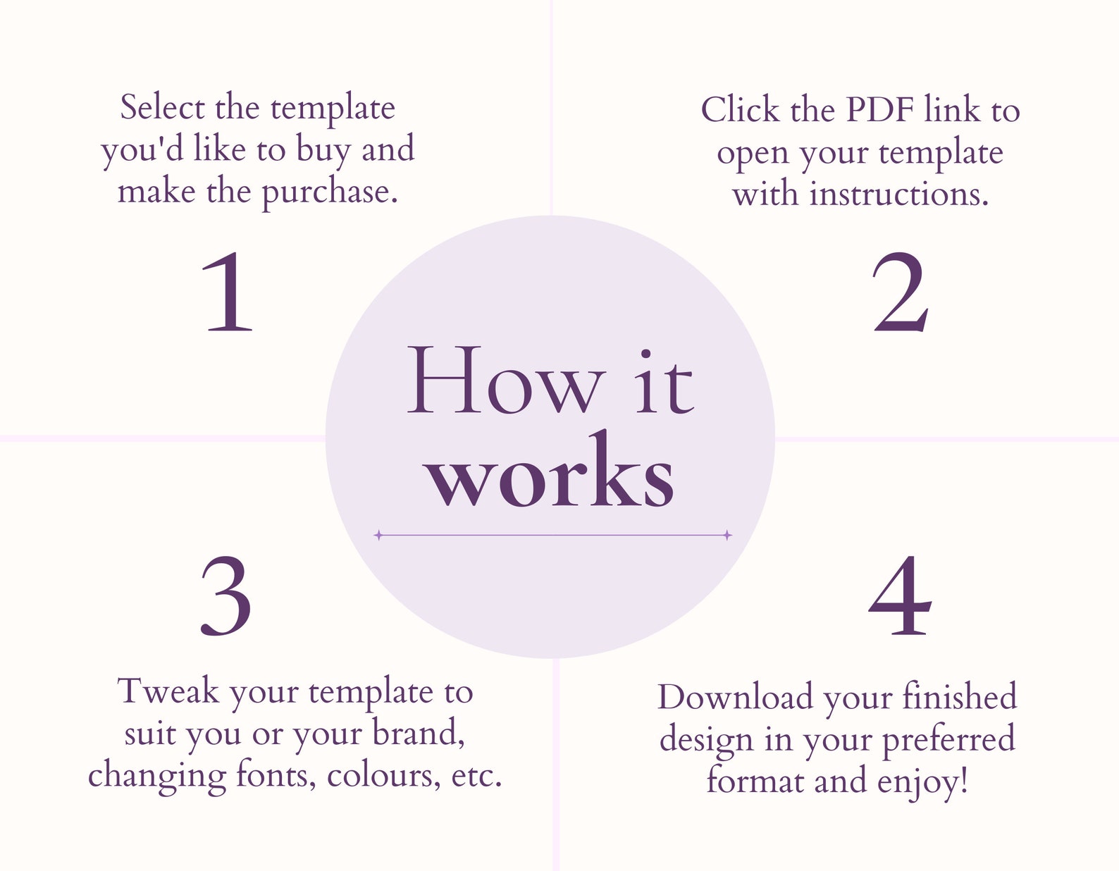 Interior Design Instagram Post Template, Template for Interior Designer ...