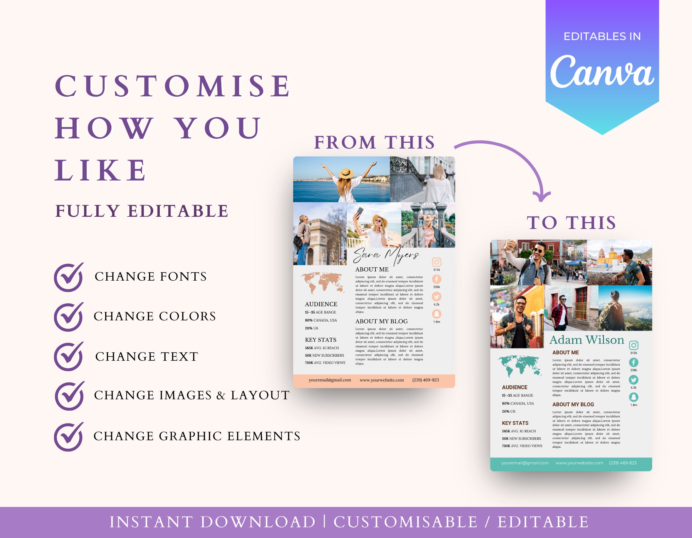 Travel Blogger Media Kit Template: Influencer Rate Card (digital ...