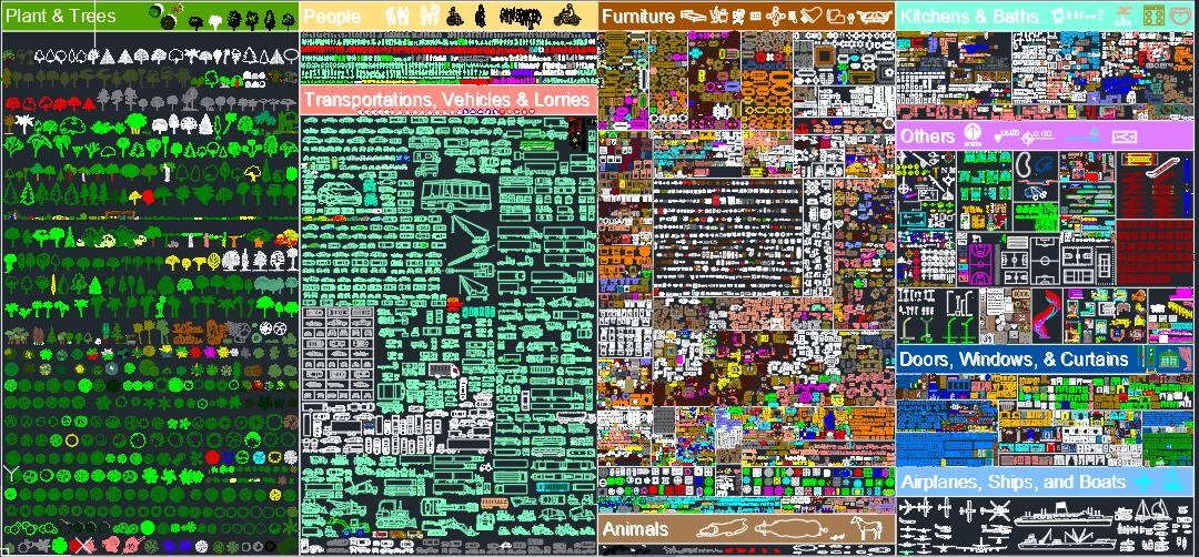 Ultimate Autocad 2D Blocks Library DWG CAD Templates, Drawings & Bundle ...