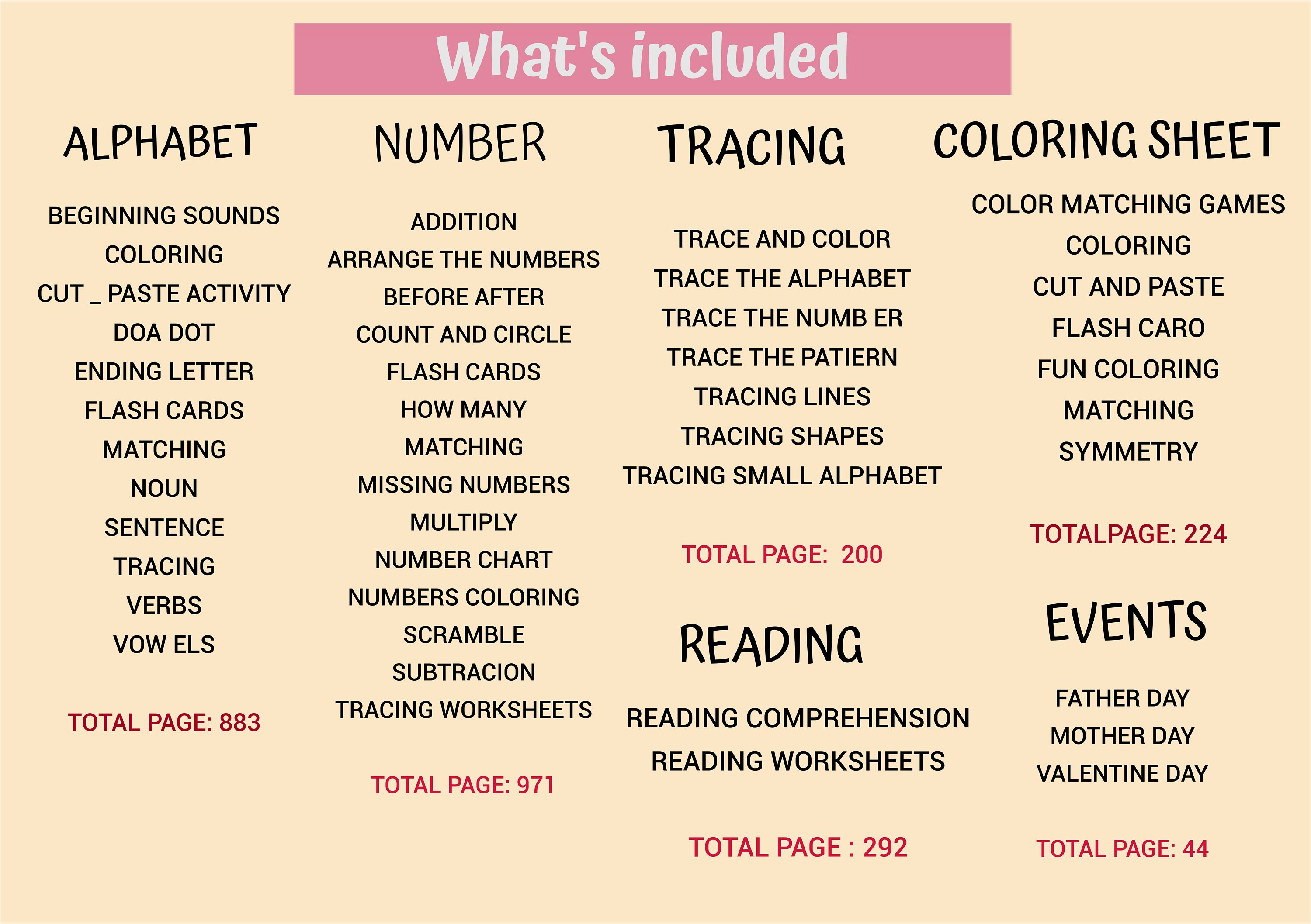 Preschool Kindergarten Learning Bundle, 4000 Pages, Coloring, Numbers ...