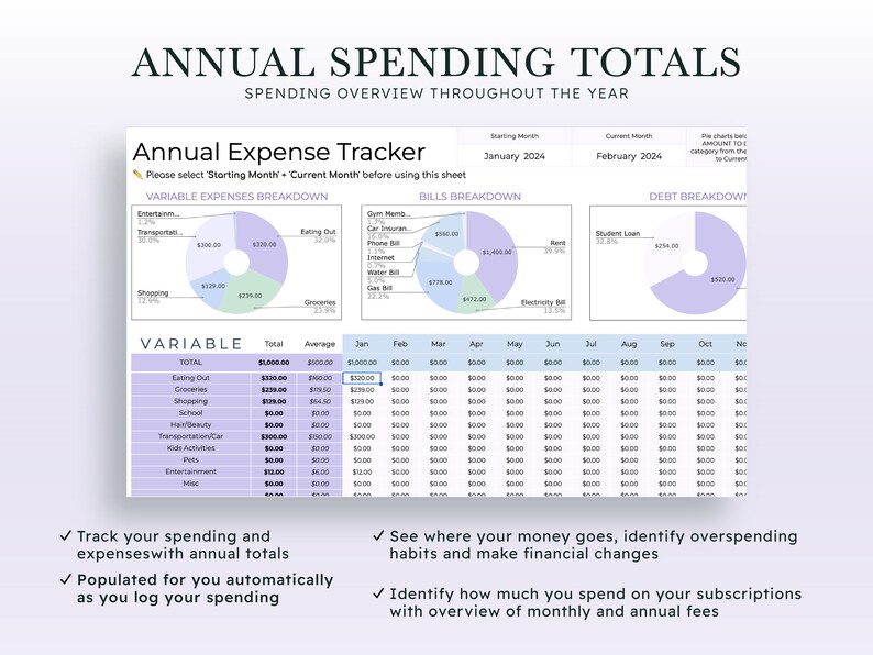 Annual Budget Spreadsheet Template for Google Sheets, Annual Planner ...