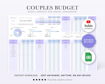 Family and Couples Budget Spreadsheet Planner Google Sheets Template ...
