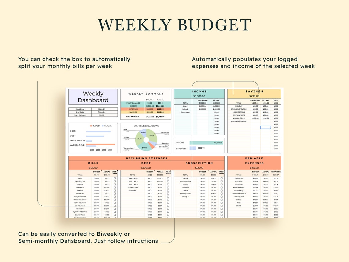 Pastel Weekly Budget Planner Spreadsheet Google Sheets Paycheck and ...