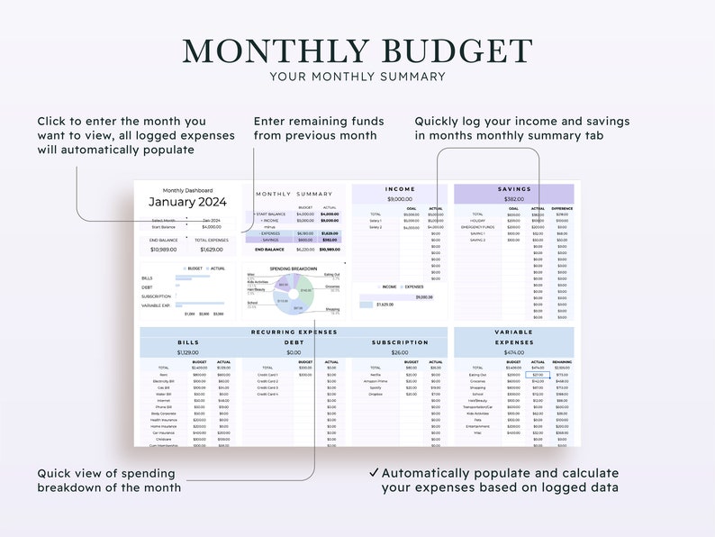 Couples and Family Budget Spreadsheet Planner Google Sheets Template ...