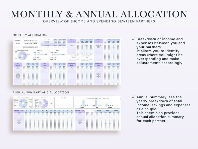 Couples and Family Budget Spreadsheet Planner Google Sheets Template, Weekly Biweekly Monthly ...