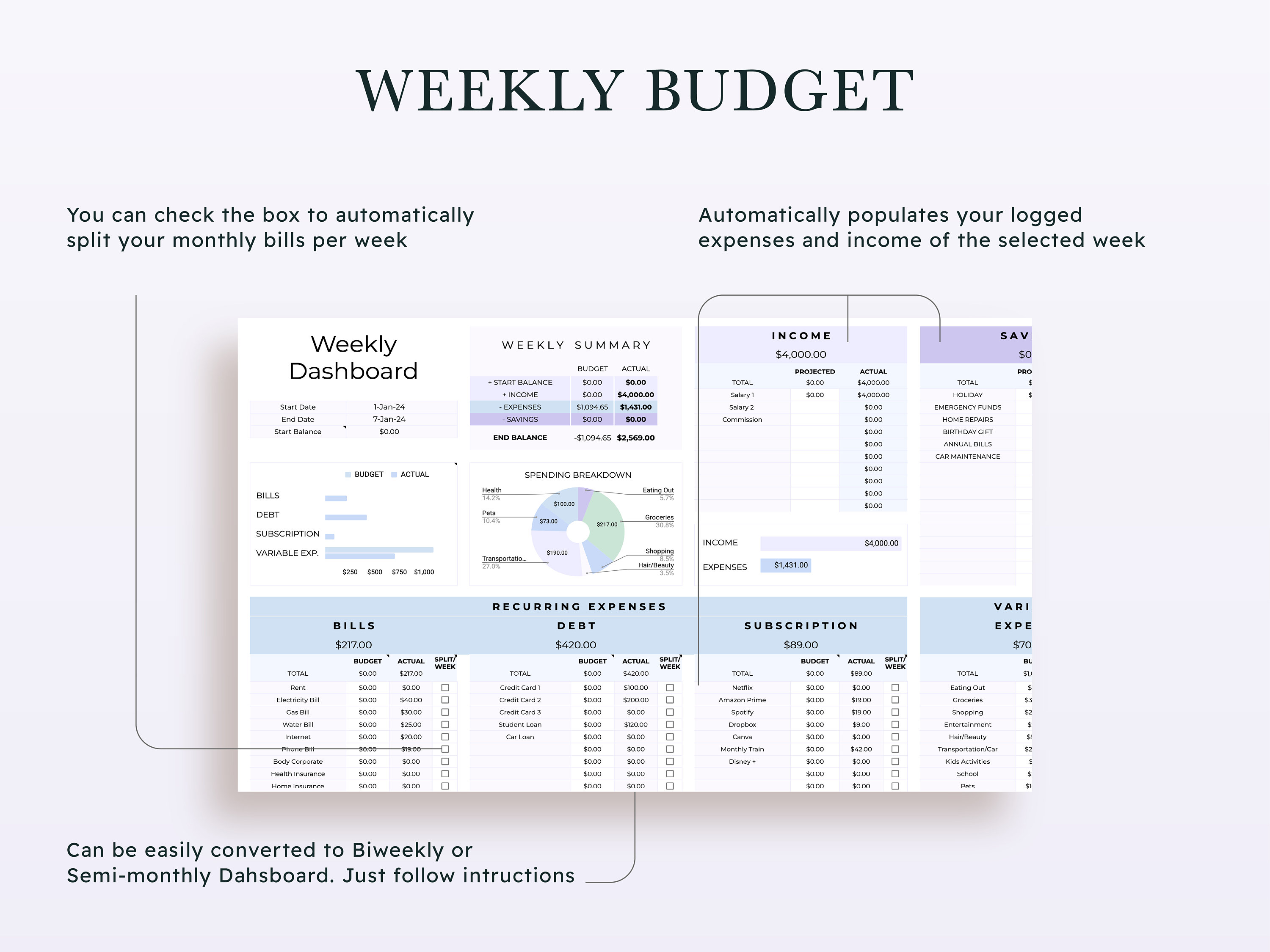 Weekly Budget Planner Spreadsheet Google Sheets Paycheck and Monthly ...